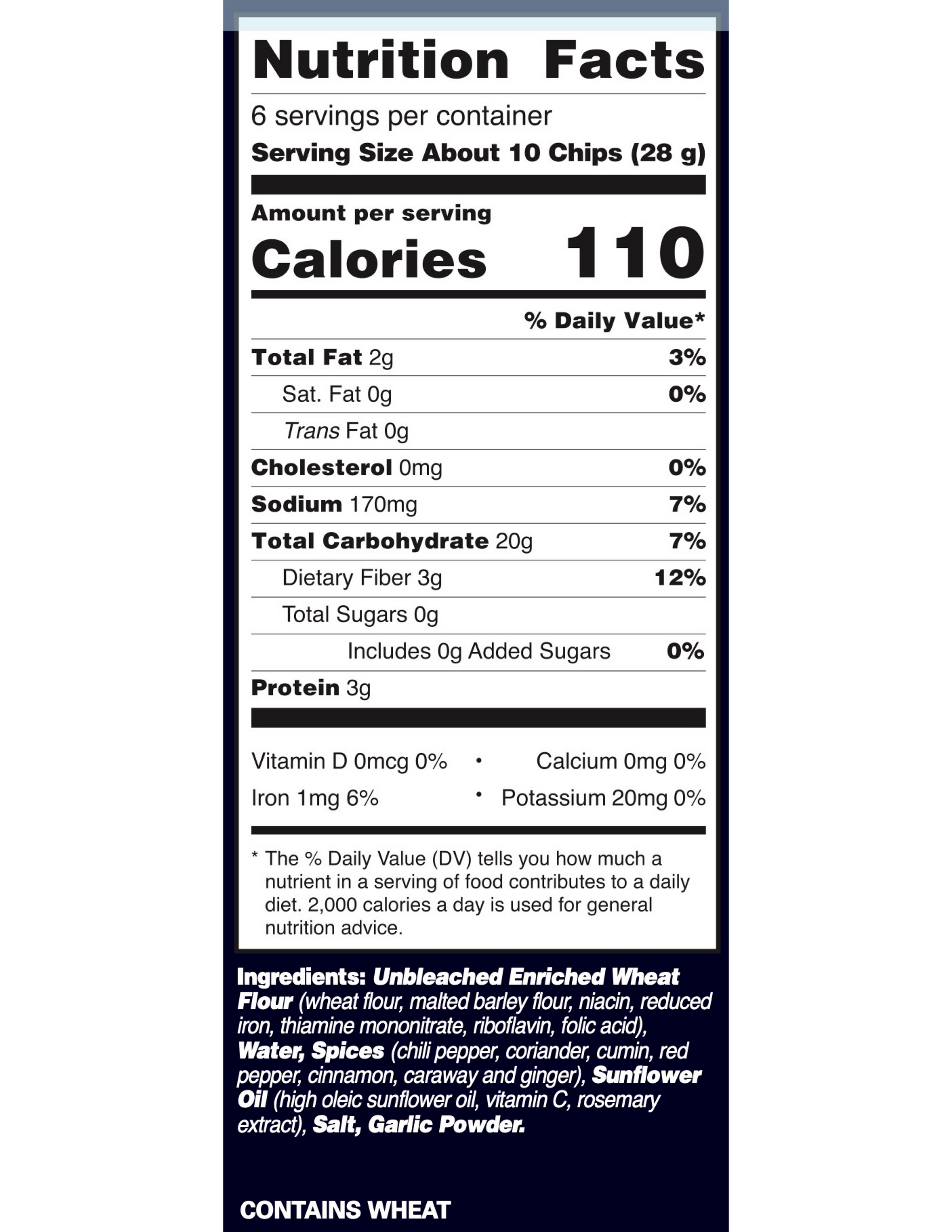 Matzo Chips – The Matzo Project